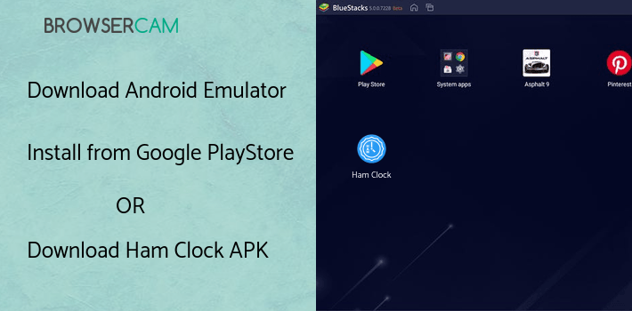 Ham Clock for PC - How to Install on Windows PC, Mac